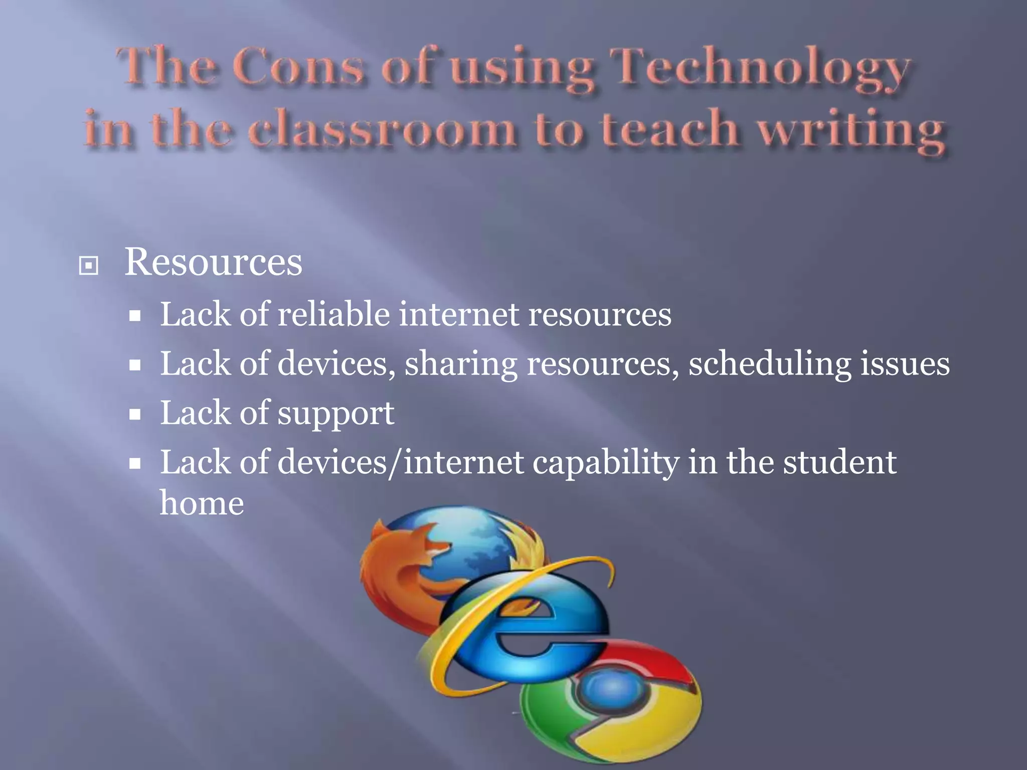 The pros and cons of using technology in the classroom to teach writing ...