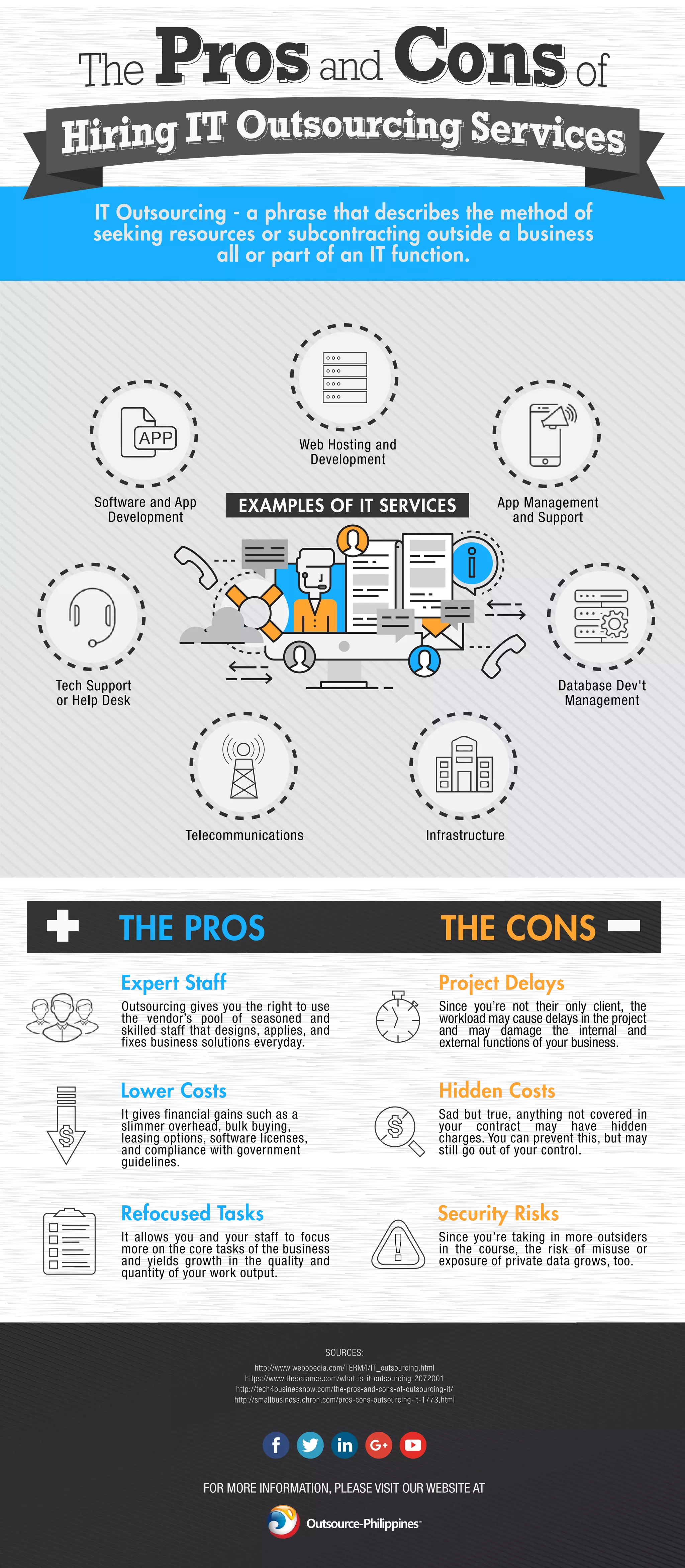 The Pros and Cons of Hiring IT Outsourcing Services [Infographic] | PDF