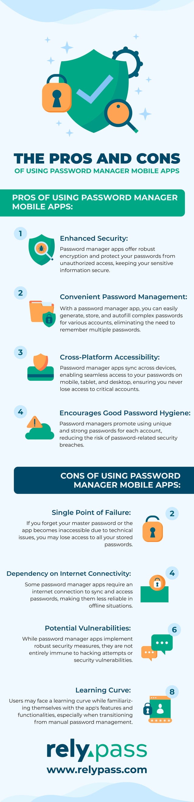 The Pros And Cons Of Using Password Manager Mobile Apps Pdf