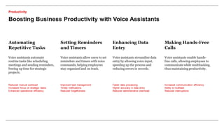 The Pros and Cons of Voice Assistants in the Workplace | PDF