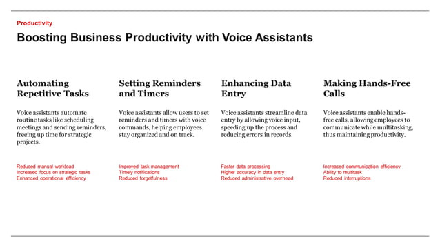The Pros and Cons of Voice Assistants in the Workplace | PPT