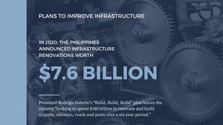 The Pros of Manufacturing in the Philippines | PDF
