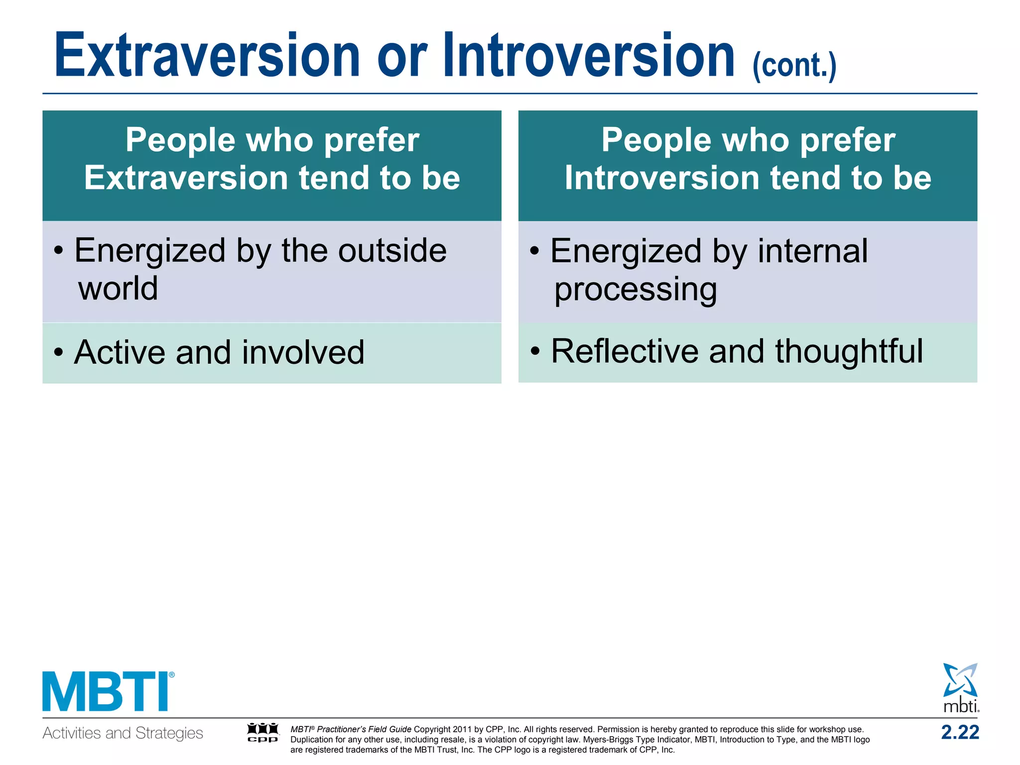 MBTI Type Presentation--Introduction | PPT