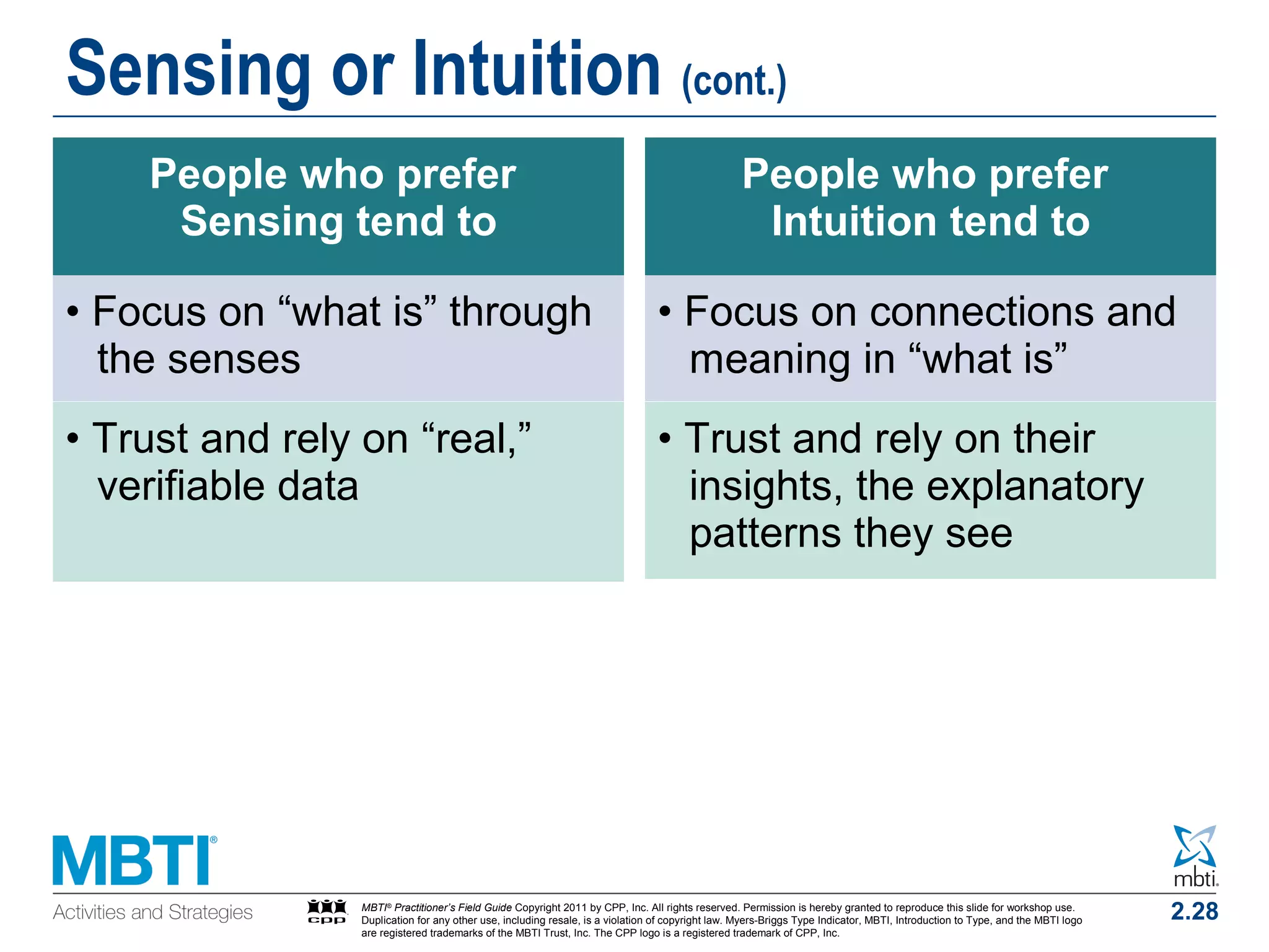 MBTI Type Presentation--Introduction | PPT