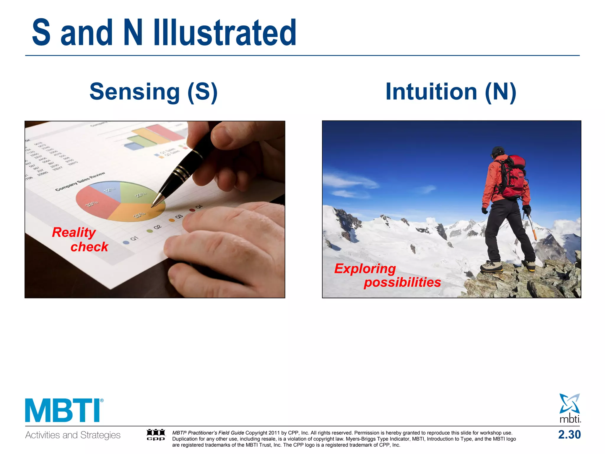 MBTI Type Presentation--Introduction | PPT