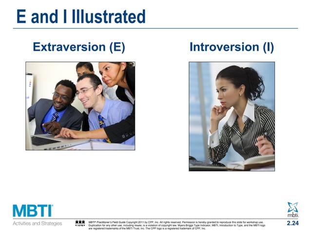 MBTI Type Presentation--Introduction | PPT | Resume Writing and Advice ...