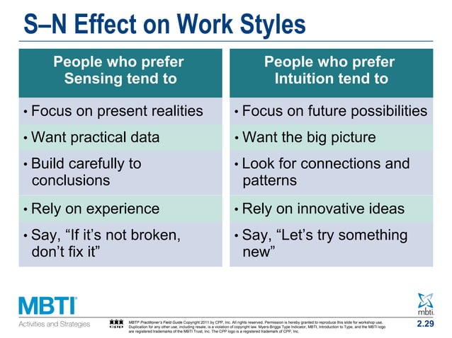 MBTI Type Presentation--Introduction | PPT | Resume Writing and Advice ...