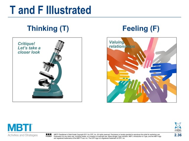 MBTI Type Presentation--Introduction | PPT | Resume Writing and Advice ...