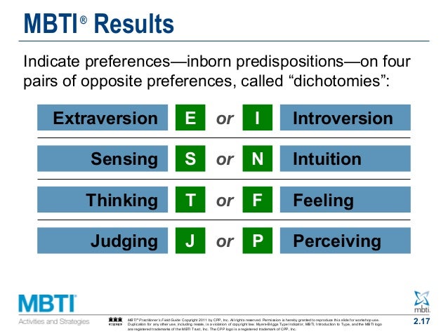 MBTI Type Presentation--Introduction