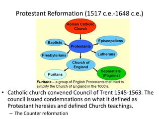 The protestant reformation | PPTX