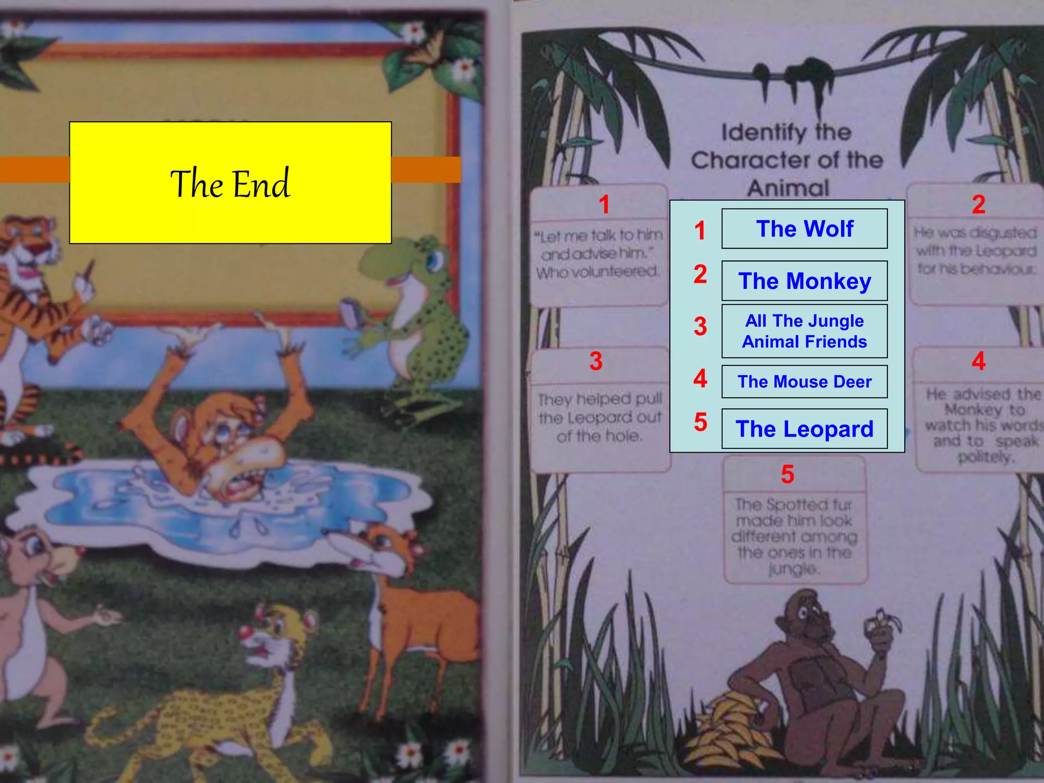 The Proud Leopard - A Tale with Moral Lessons for Children | PPT