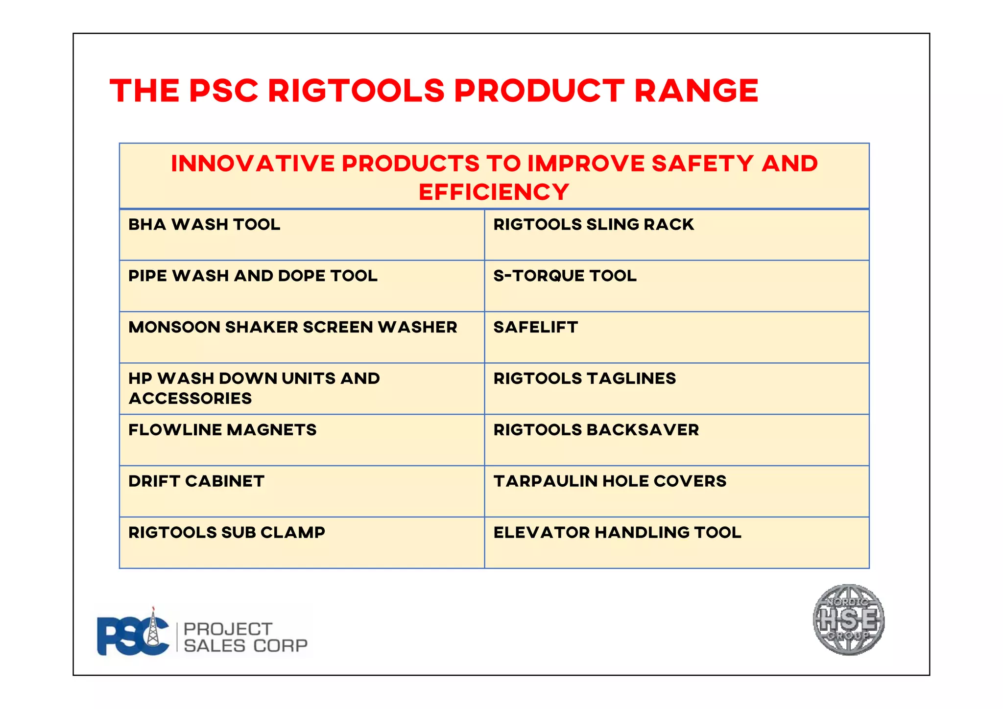 PSC Rigtools Range | PPT