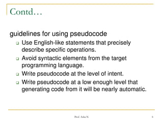 The pseudocode | PDF