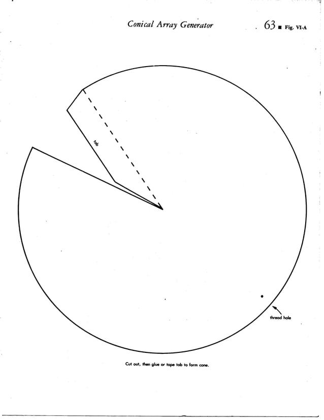 The psionic generator pattern book | PDF