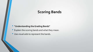 The PSLE New Scoring System.pptx