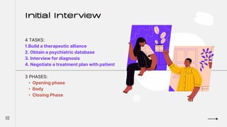 The Psychiatric Interview.pptx