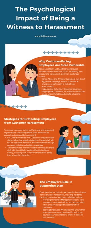 The Psychological Impact of Being a Witness to Harassment.pdf