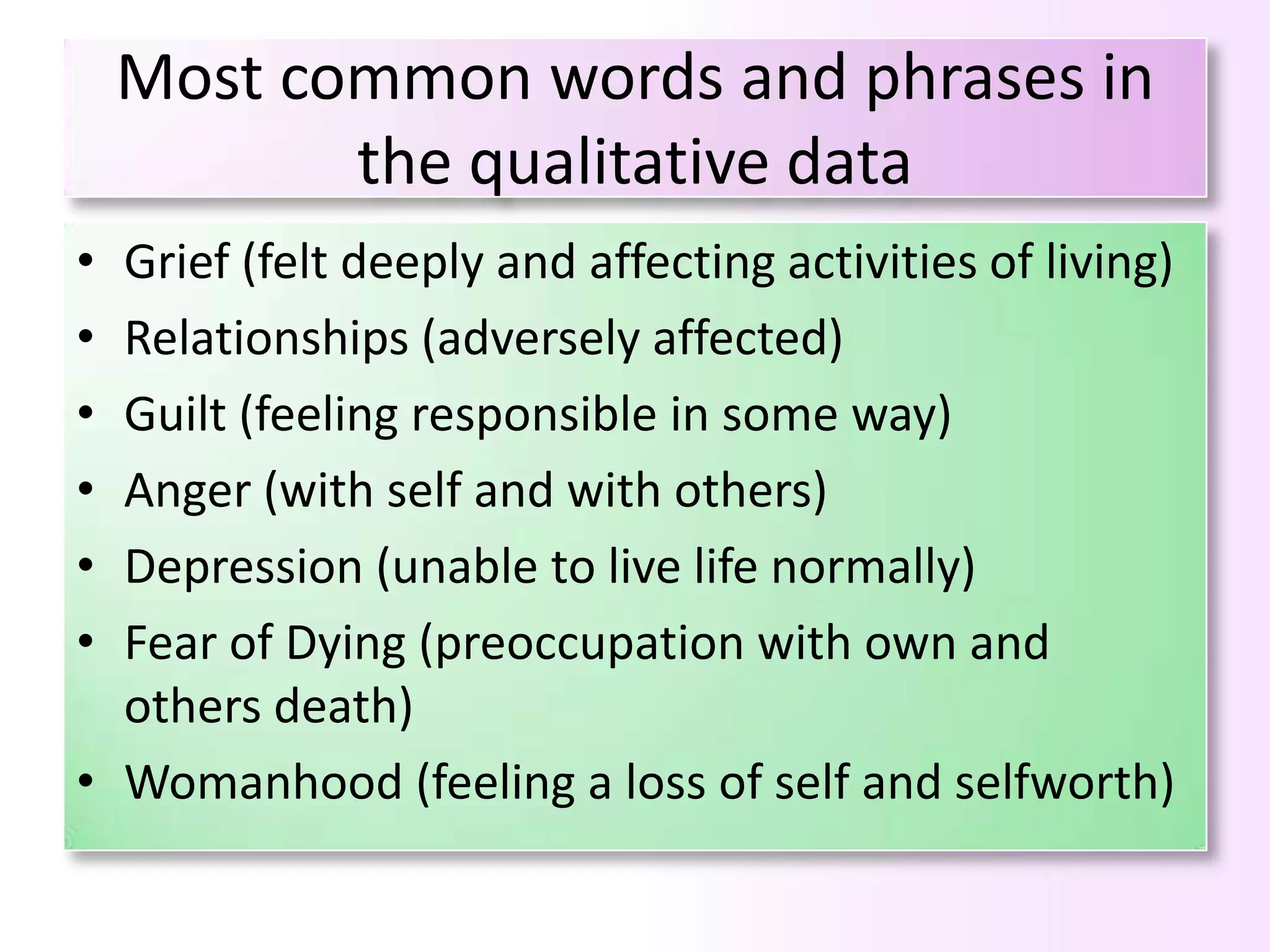 The Psychological Impact Of Ectopic Pregnancy | PPTX