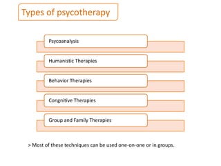 The psychological therapies | PPTX
