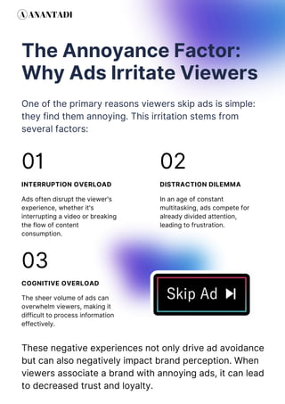 The Psychology of Ad Avoidance Why Viewers Skip Ads.pdf
