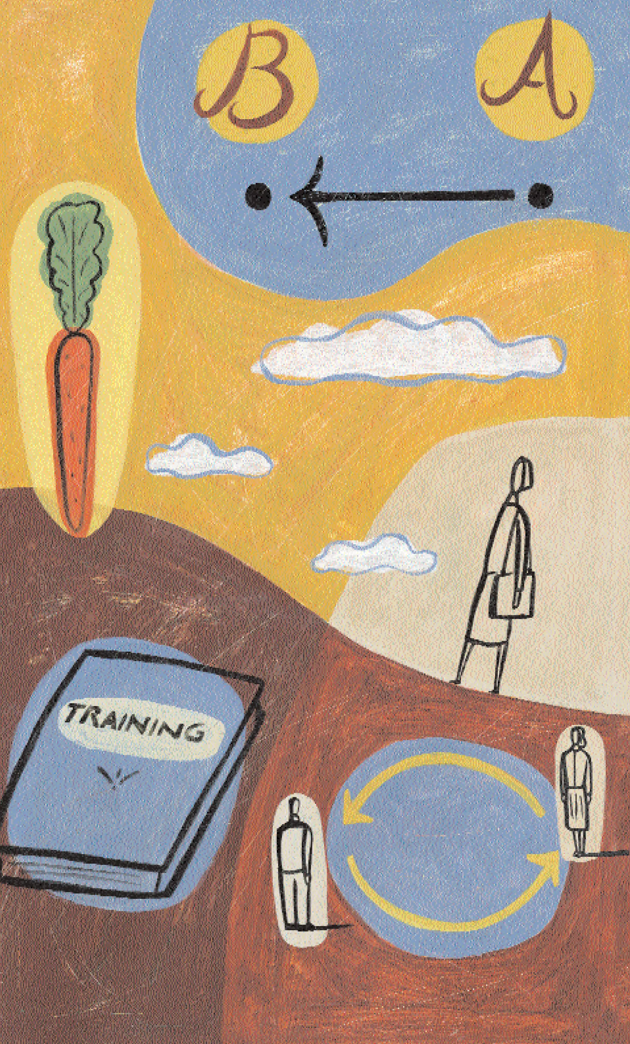 The psychology of change management | PDF