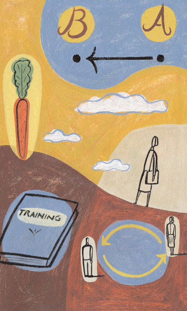 The psychology of change management | PDF