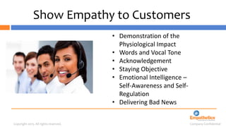 The Psychology of Empathy | PPTX