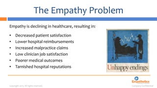 The Psychology of Empathy | PPTX
