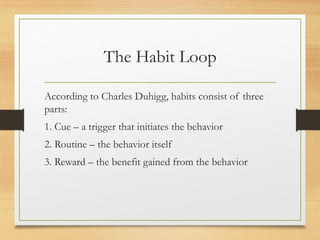The_Psychology_of_Habits_Presentation.pptxhhkk | PPTX