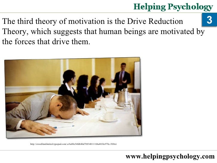 The Psychology of Motivation