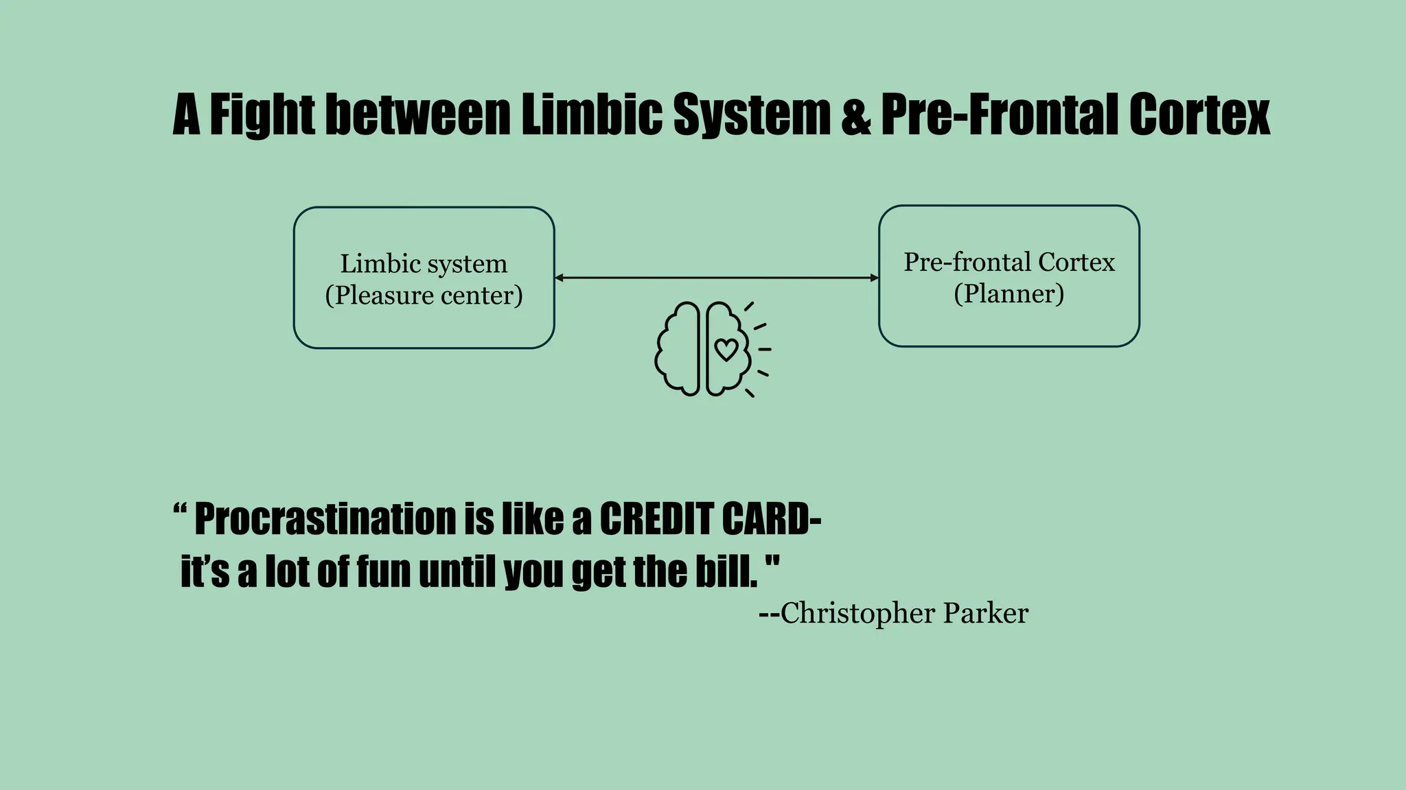 THE PSYCHOLOGY OF PROCRASTINATION.pptx