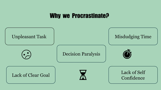 THE PSYCHOLOGY OF PROCRASTINATION.pptx