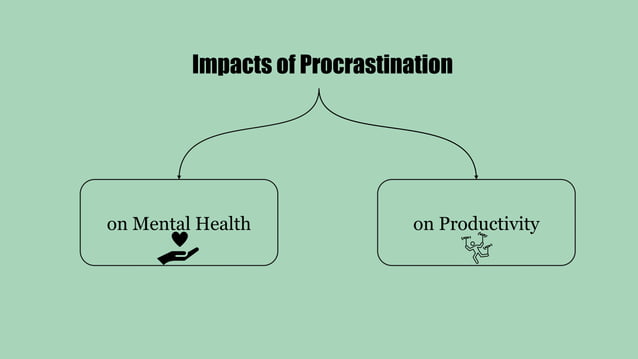 THE PSYCHOLOGY OF PROCRASTINATION.pptx