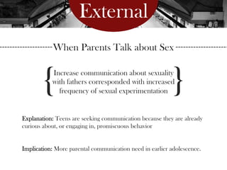 The Psychology of Promiscuity | PDF