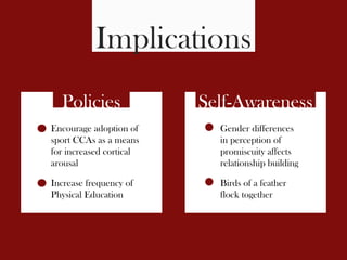 The Psychology of Promiscuity | PDF