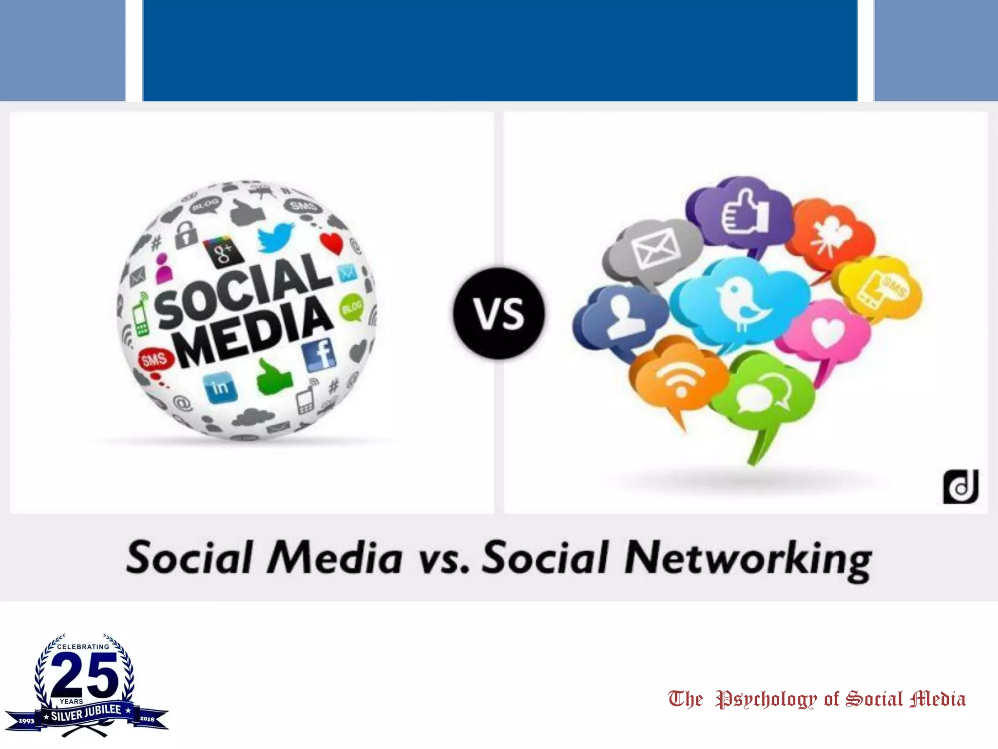The Psychology of Social Media | PDF