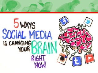 The Psychology of Social Media | PDF
