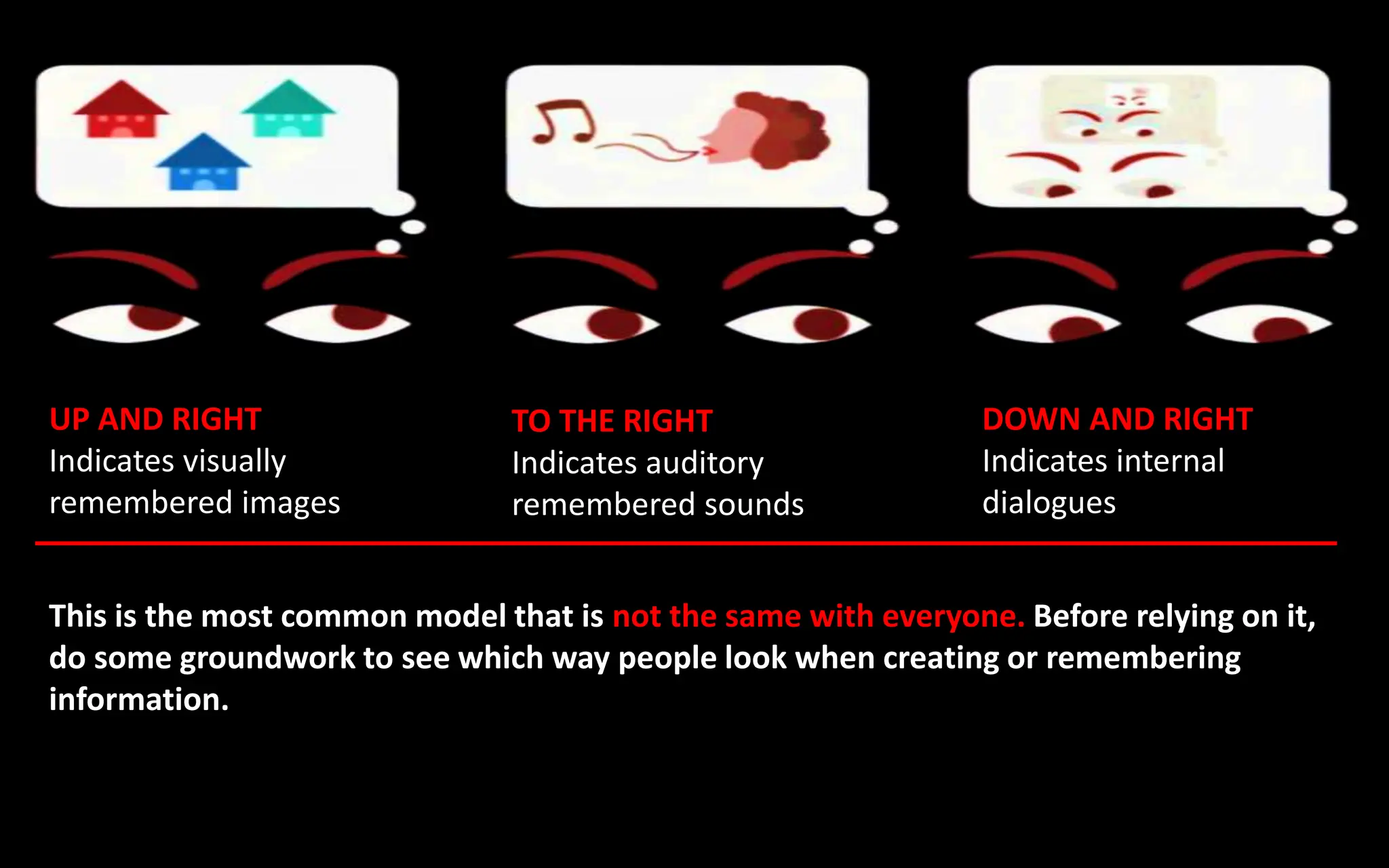 THE PSYCHOLOY OF LYING | PPTX