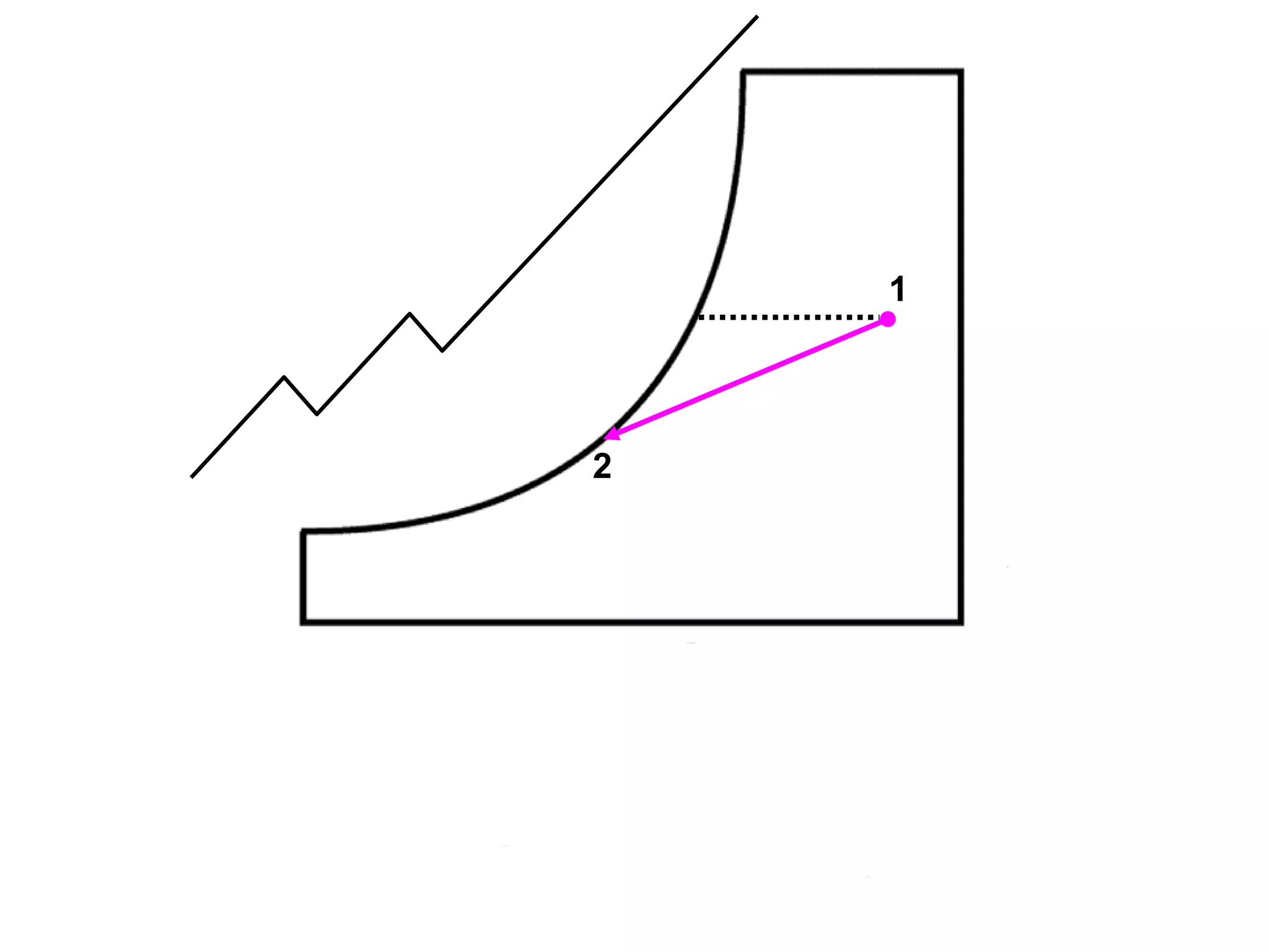 The psychrometric chart theory and application | PDF