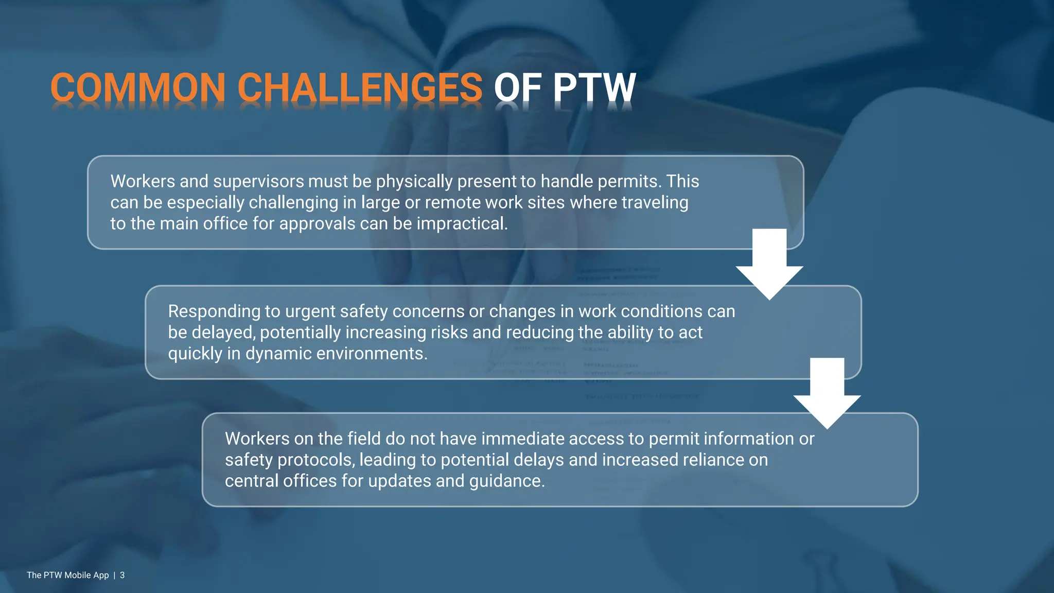 The PTW(Permit to work) Mobile App- TECH EHS Solution | PDF
