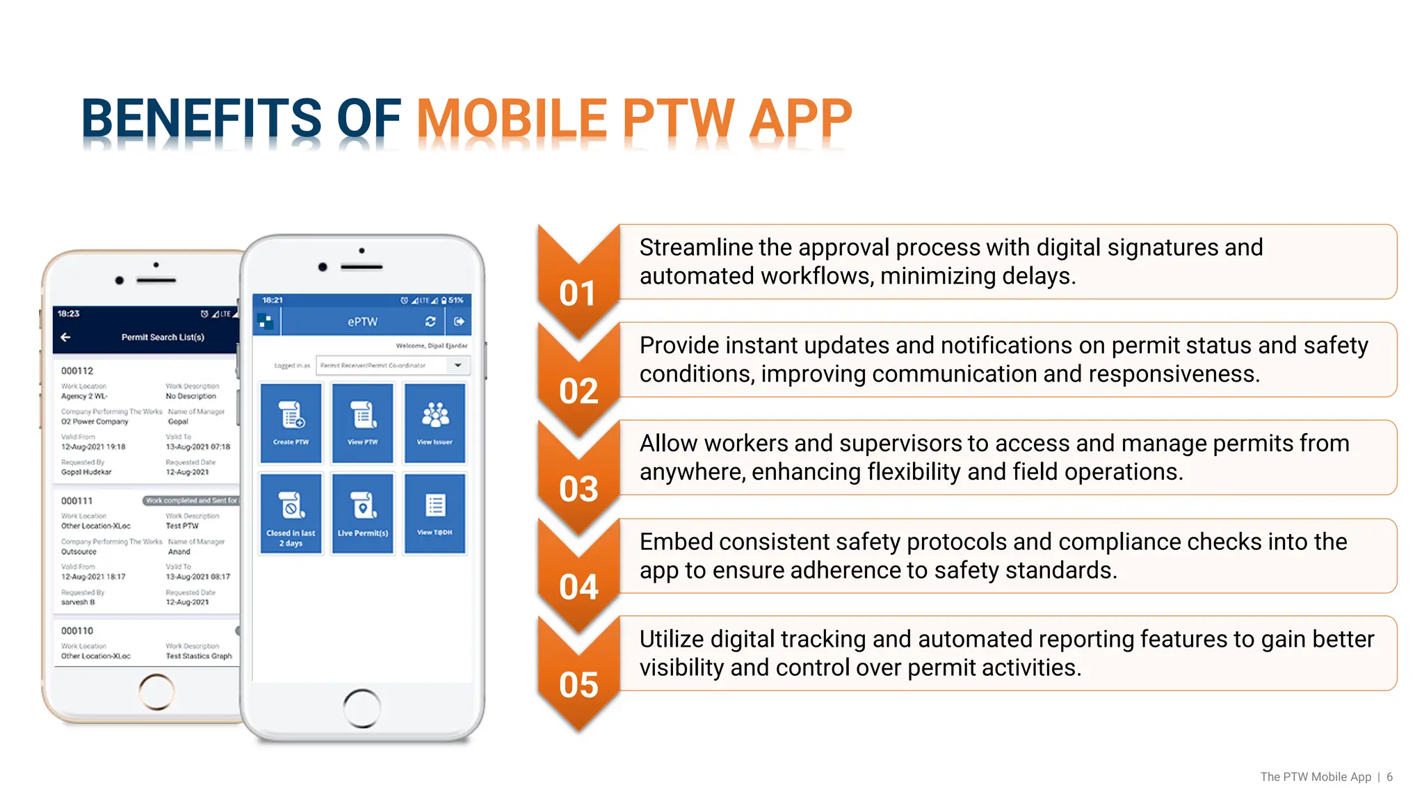 The PTW(Permit to work) Mobile App- TECH EHS Solution | PDF