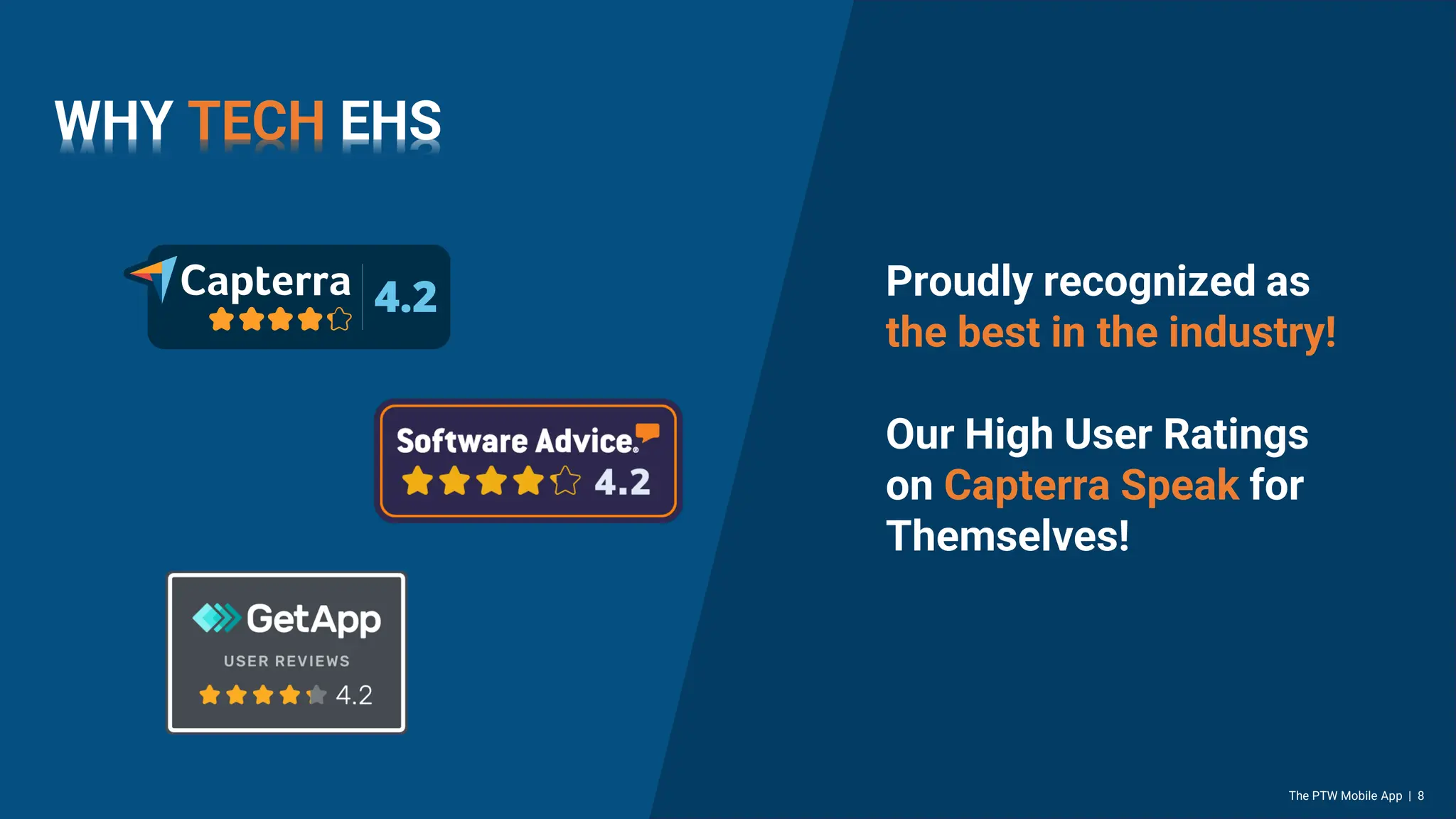 The PTW(Permit to work) Mobile App- TECH EHS Solution | PDF