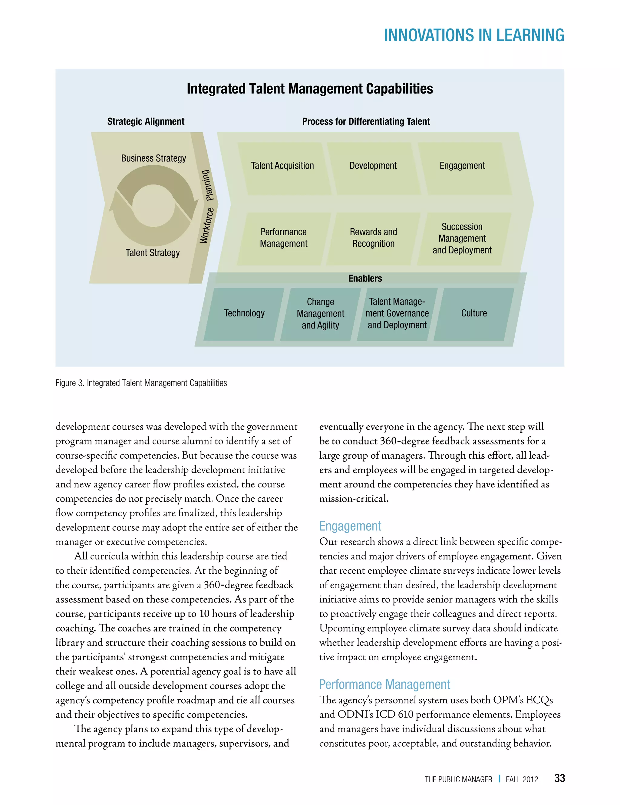 Use a Competency Library to Build An Integrated Talent Management ...