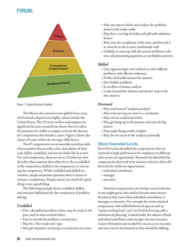 Use a Competency Library to Build An Integrated Talent Management ...