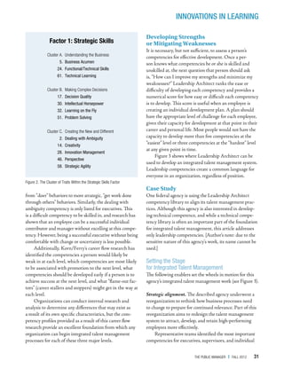 Use a Competency Library to Build An Integrated Talent Management ...