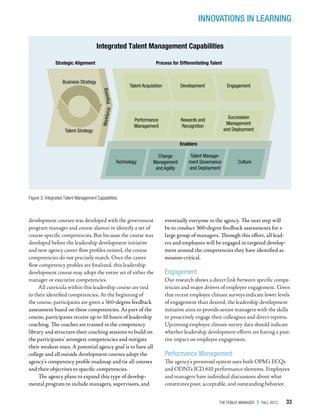 Use a Competency Library to Build An Integrated Talent Management ...