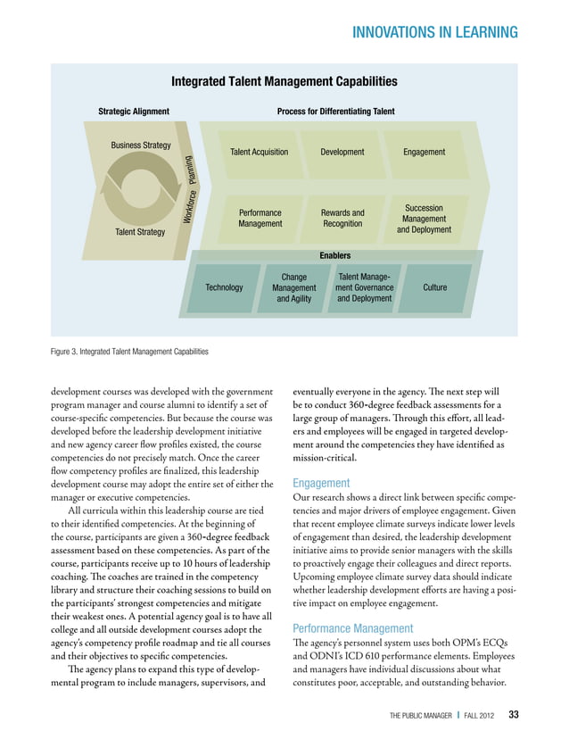 Use a Competency Library to Build An Integrated Talent Management System | PDF | Resume Writing ...