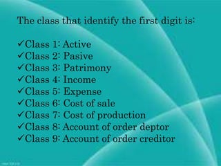 The puc english (1) | PPT