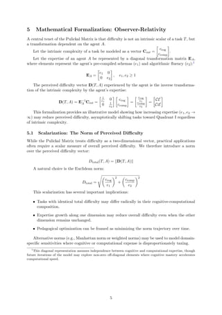 The Pulickal Matrix: A Dual-Axis Model of Cognitive and Computational ...