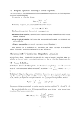 The Pulickal Matrix: A Dual-Axis Model of Cognitive and Computational ...